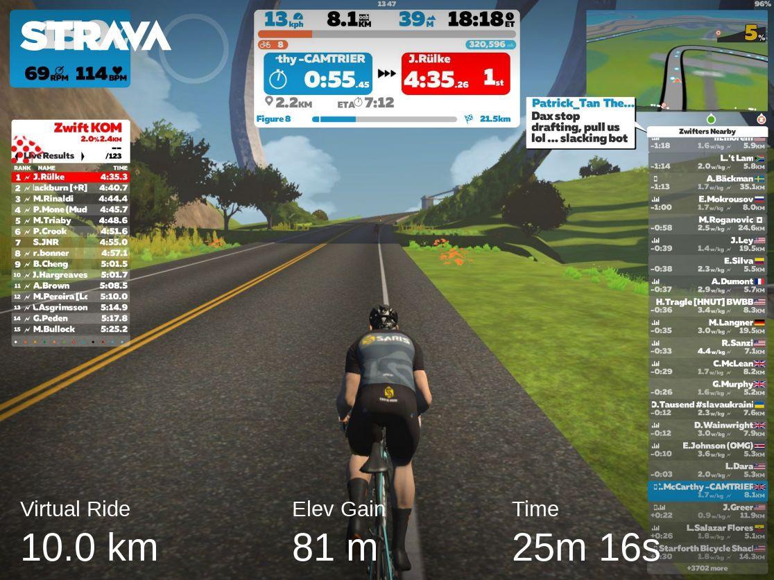 9th March 2022: Quick 10km virtual bike ride on Zwift Watopia route ...