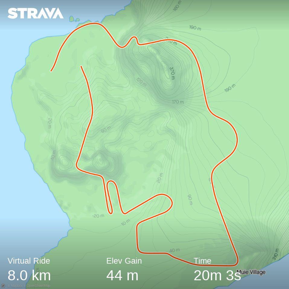 10th August 2022: 8km, 20min virtual Zwift ride on the Watopia course ...